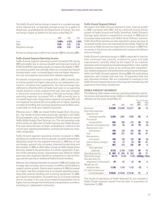 fedex Annual Reports 2007 | PDF