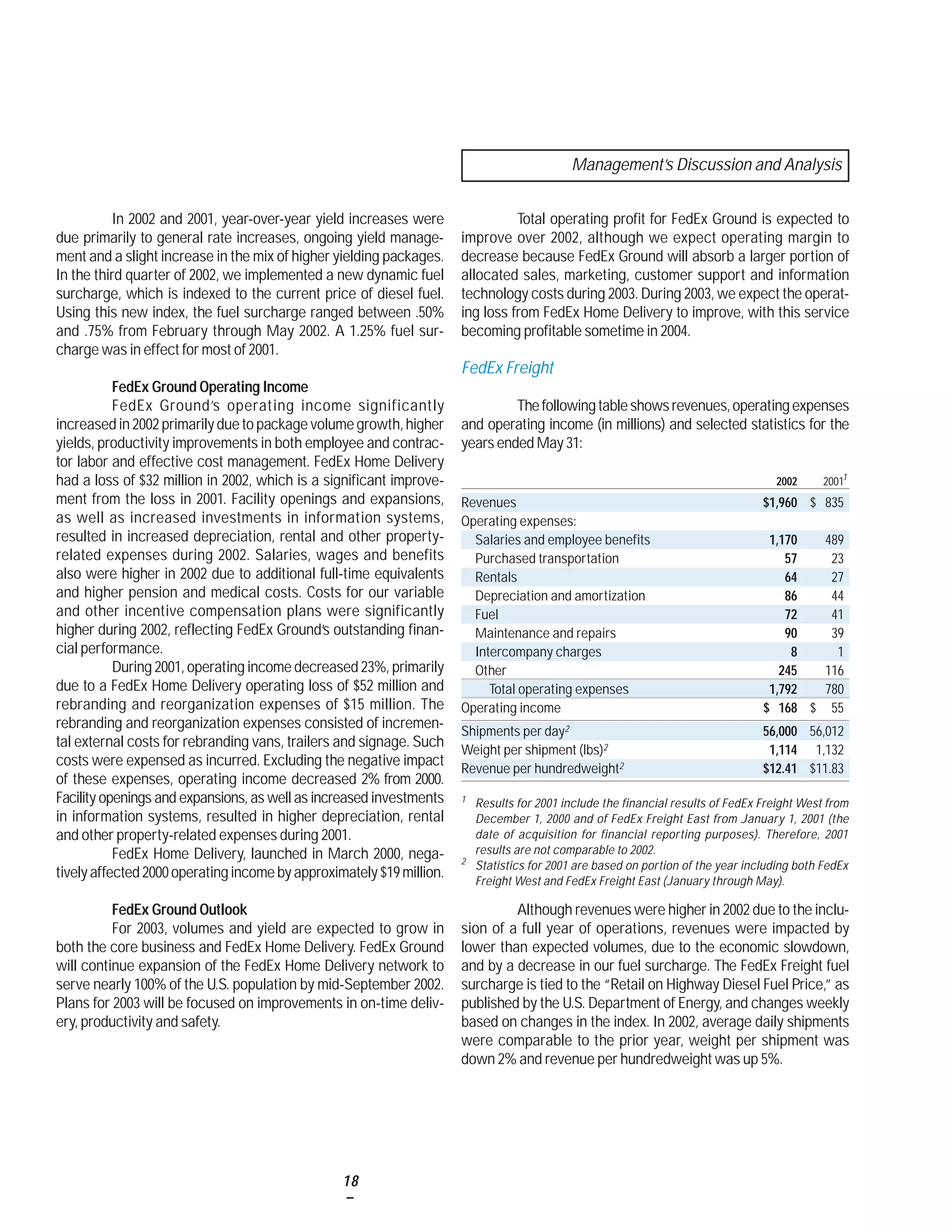 fedex Annual Reports 2002 | PDF