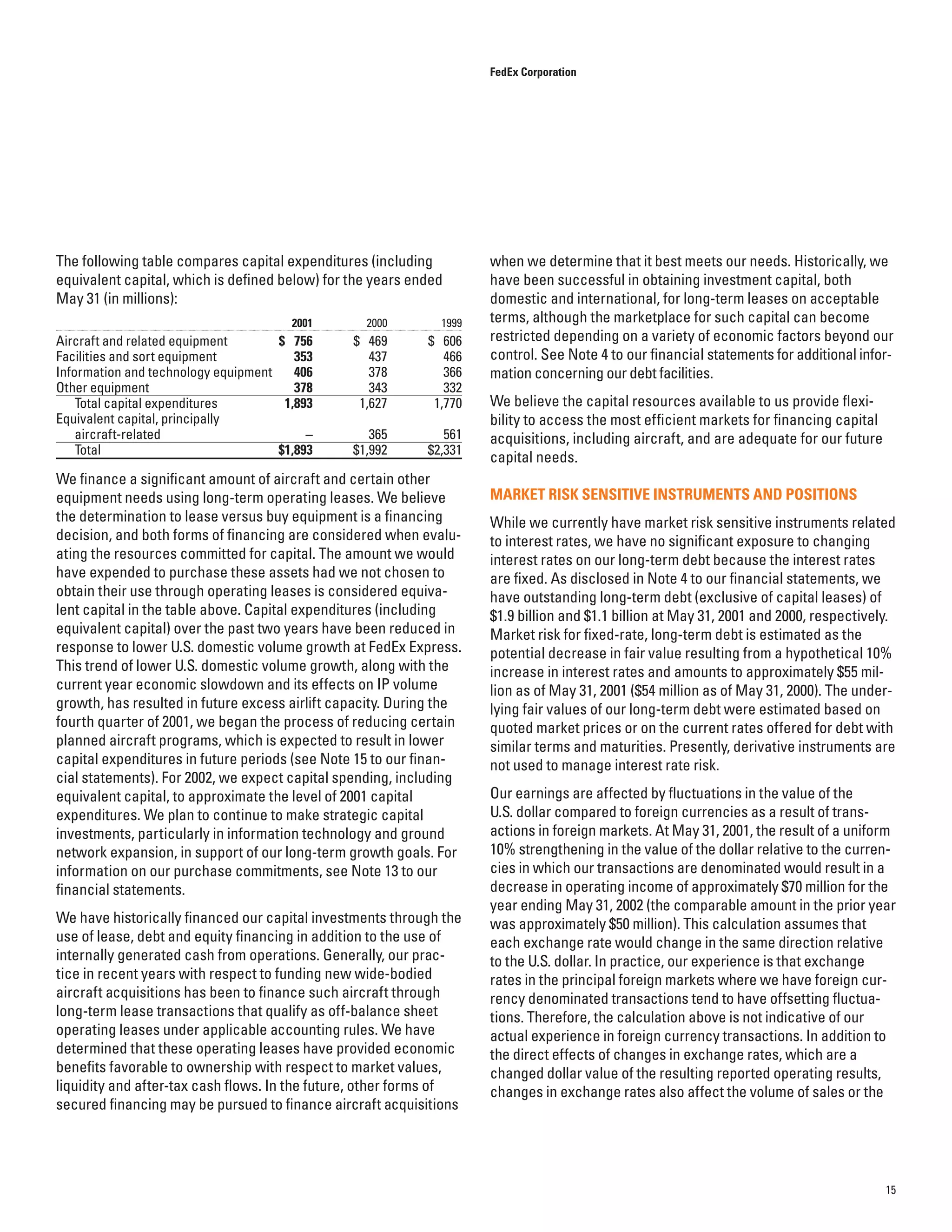 fedex Annual Reports 2001 | PDF