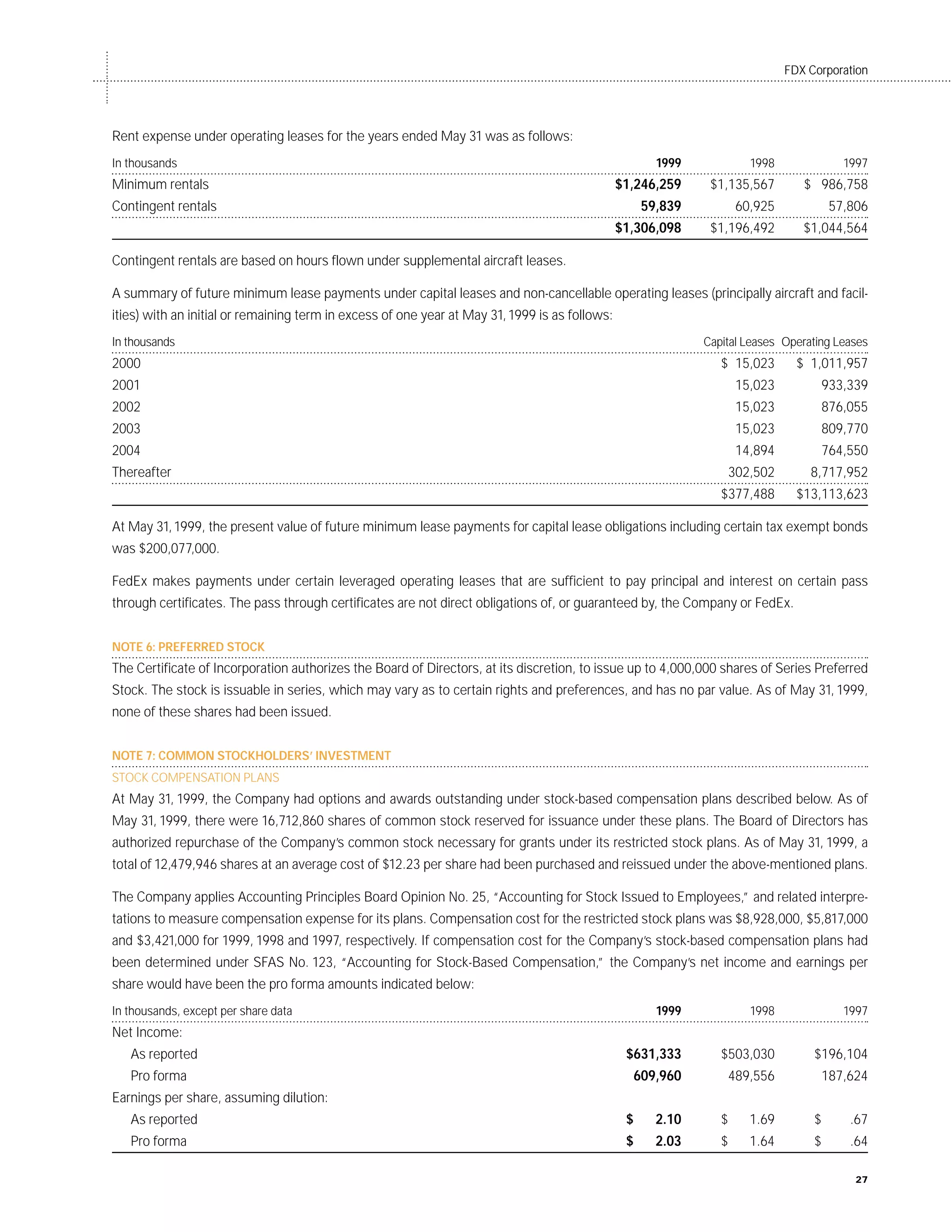 fedex Annual Reports 1999 | PDF