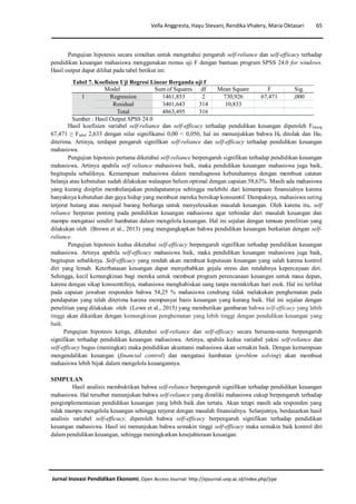 Pengaruh Self-Reliance dan Self-Efficacy terhadap Pendidikan Keuangan Mahasiswa | PDF