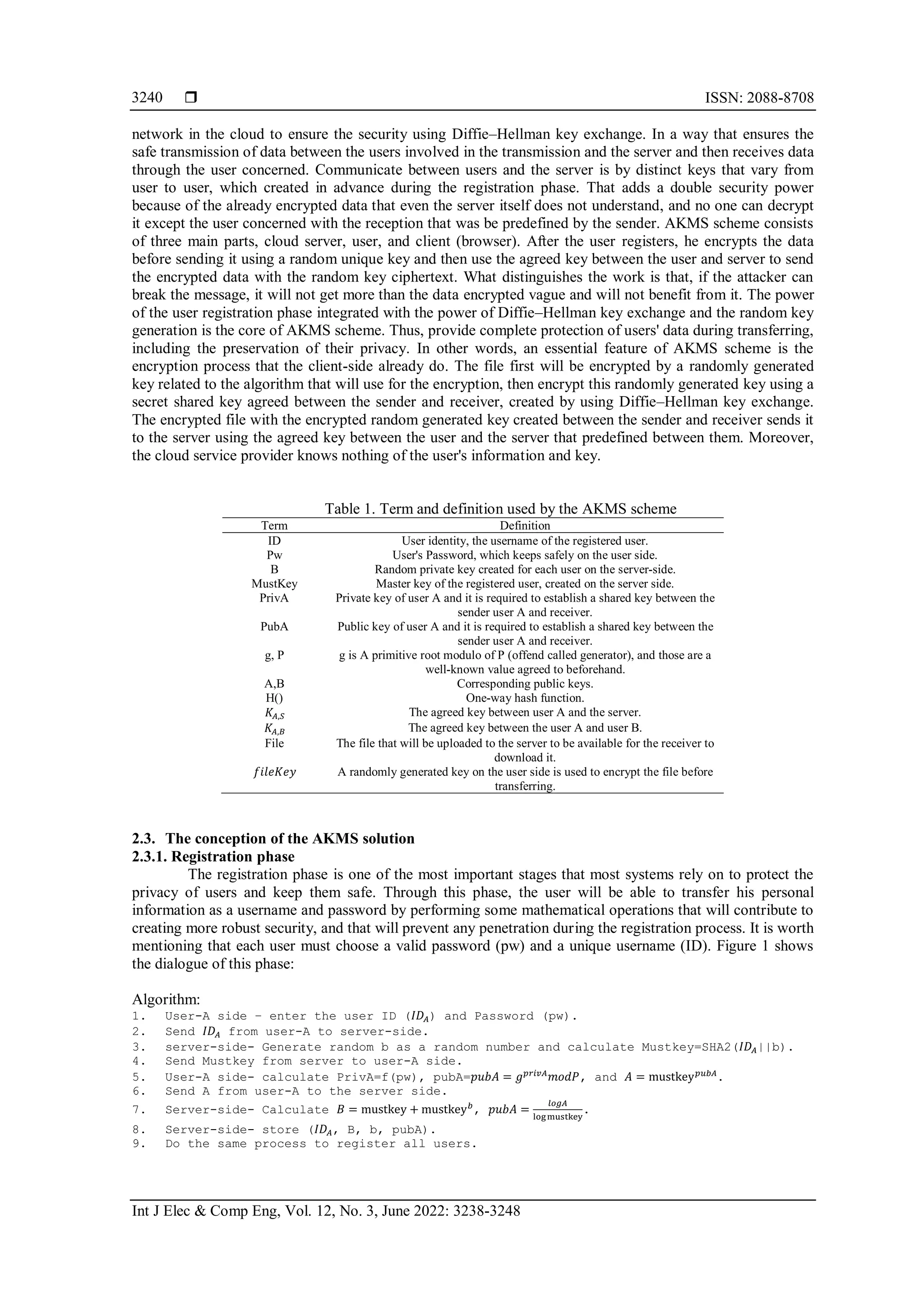 An authenticated key management scheme for securing big data ...