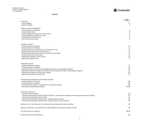 prudential financial 3Q08 Quarterly Financial Supplement | PPT