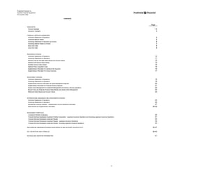 prudential financial 1Q04 QFS | PDF