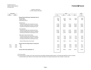 prudential financial 1Q04 QFS | PDF