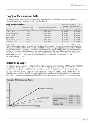prudential financial Proxy Statements 2002 | PDF