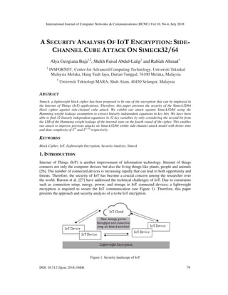 A SECURITY ANALYSIS OF IOT ENCRYPTION: SIDECHANNEL CUBE ATTACK ON ...