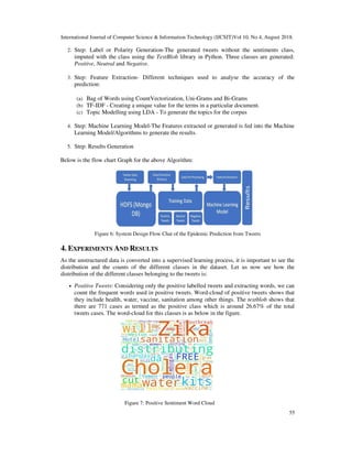 EPIDEMIC OUTBREAK PREDICTION USING ARTIFICIAL INTELLIGENCE | PDF