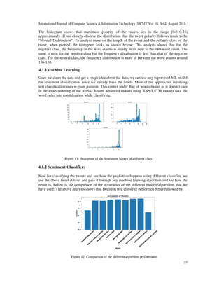 EPIDEMIC OUTBREAK PREDICTION USING ARTIFICIAL INTELLIGENCE | PDF