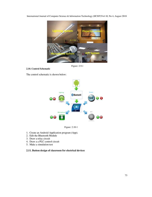 REMOTE CONTROL FOR SMART CLASSROOM WITH BLUETOOTH NETWORKS | PDF