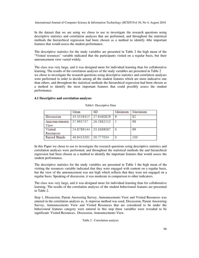 Smartphone, PLC Control, Bluetooth, Android, Arduino. | PDF