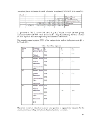 Smartphone, PLC Control, Bluetooth, Android, Arduino. | PDF