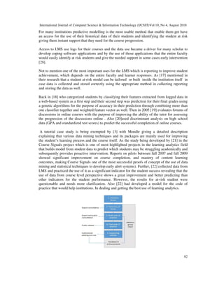 Smartphone, PLC Control, Bluetooth, Android, Arduino. | PDF