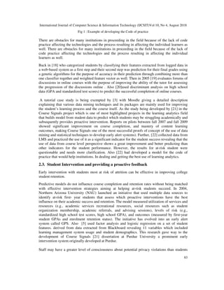 Smartphone, PLC Control, Bluetooth, Android, Arduino. | PDF