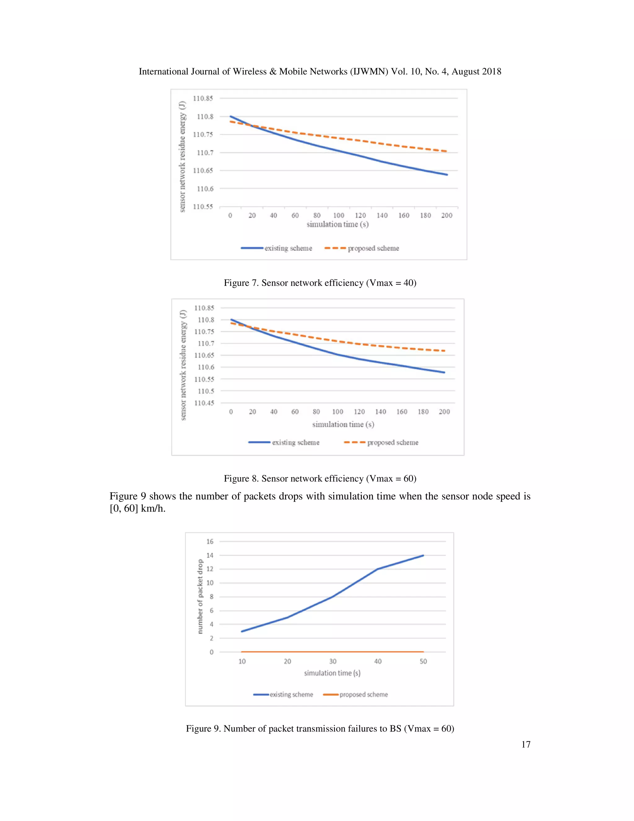 A MULTI-PATH ROUTING DETERMINATION METHOD FOR IMPROVING THE ENERGY ...