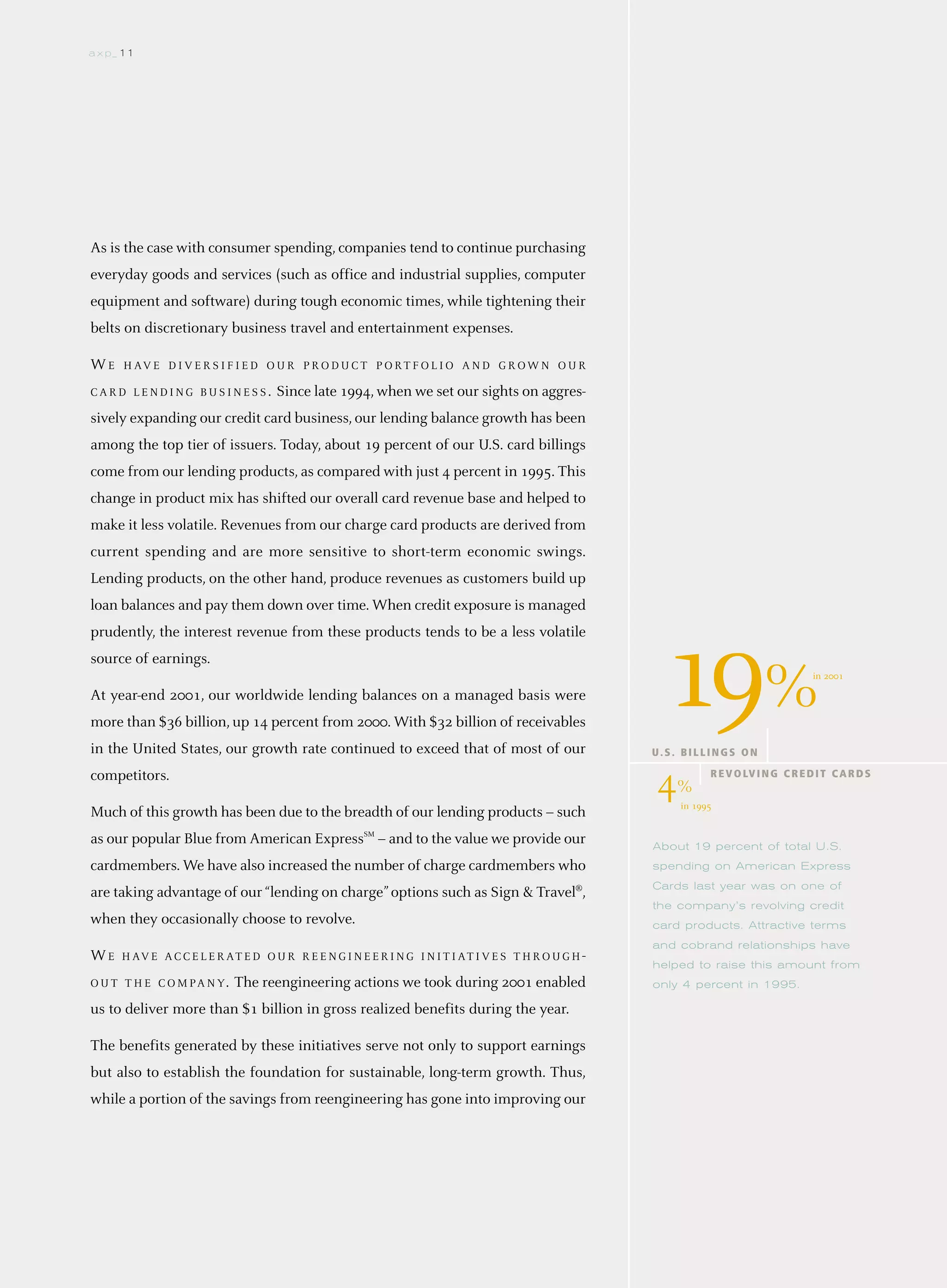 american express Annual Reports 2001 | PDF