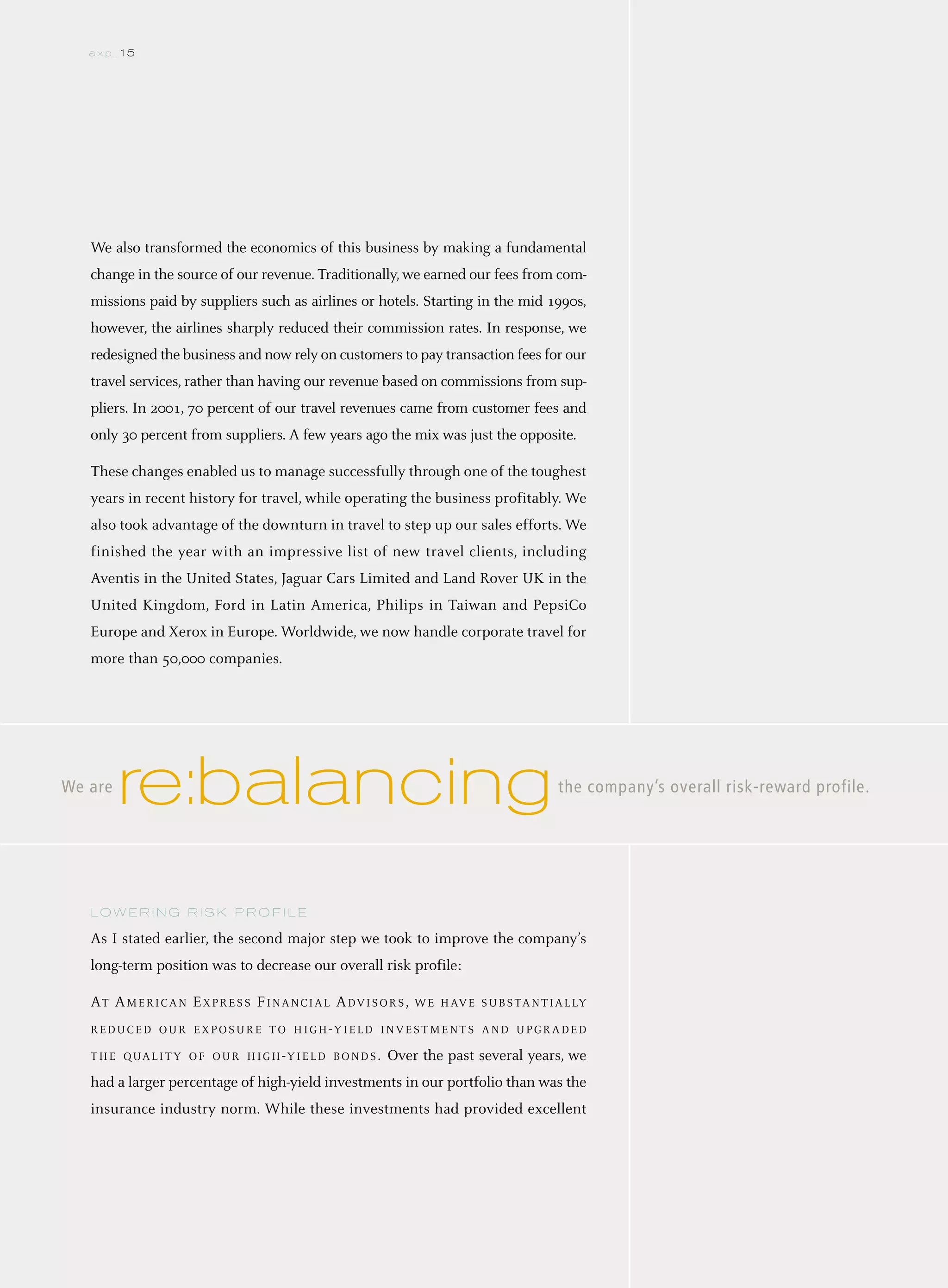 american express Annual Reports 2001 | PDF