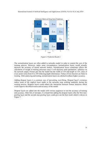 MOTION PREDICTION USING DEPTH INFORMATION OF HUMAN ARM BASED ON ALEXNET | PDF