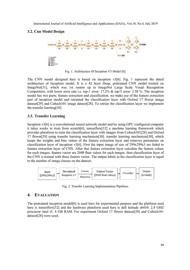 TRANSFER LEARNING BASED IMAGE VISUALIZATION USING CNN | PDF