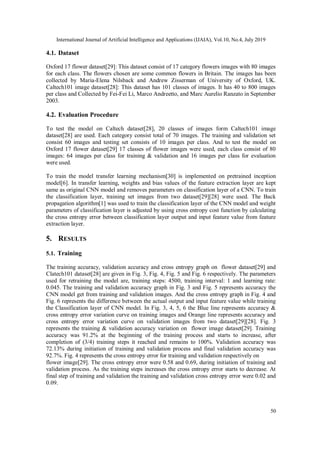 TRANSFER LEARNING BASED IMAGE VISUALIZATION USING CNN | PDF