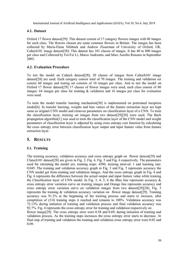 TRANSFER LEARNING BASED IMAGE VISUALIZATION USING CNN | PDF