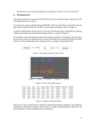 A COMPARATIVE STUDY OF LSTM AND PHASED LSTM FOR GAIT PREDICTION | PDF