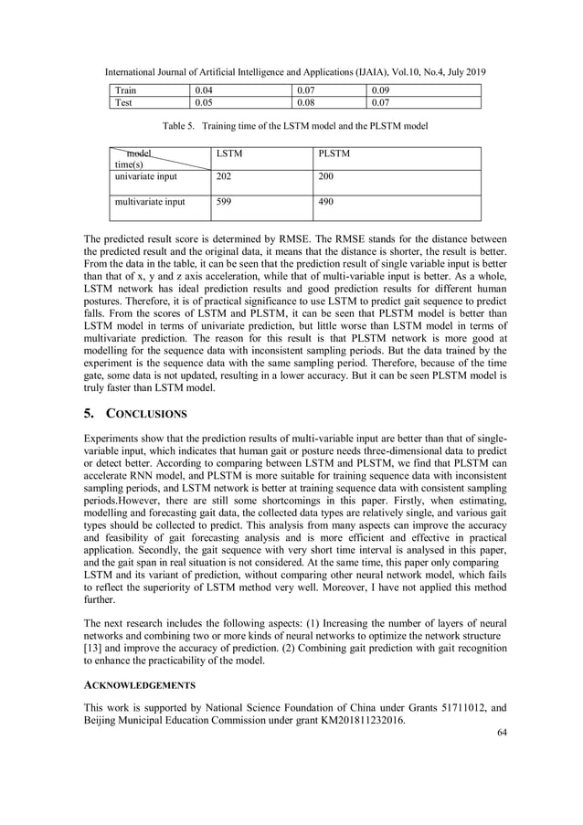A COMPARATIVE STUDY OF LSTM AND PHASED LSTM FOR GAIT PREDICTION | PDF