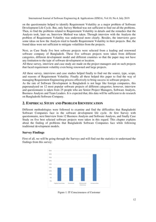 Introducing Refined Agile Model (RAM) in the Context of Bangladesh'S Software Development ...
