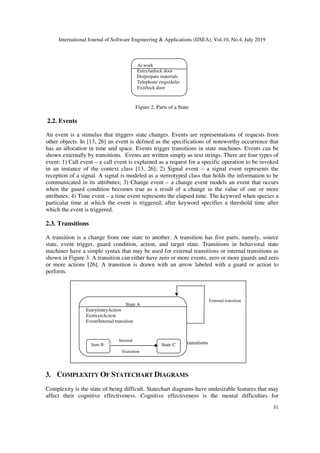 A Literature Survey of Cognitive Complexity Metrics for Statechart ...