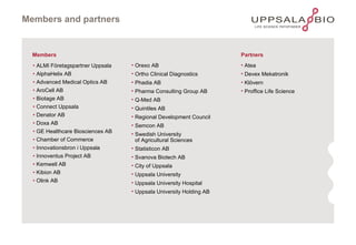 Uppsala BIO Life Science Pathfinder | PPT
