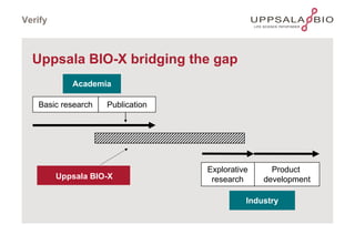 Uppsala BIO Life Science Pathfinder | PPT