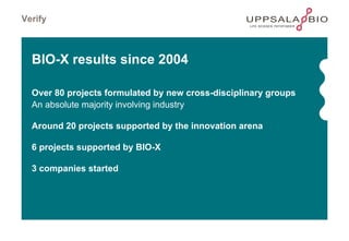 Uppsala BIO Life Science Pathfinder | PPT