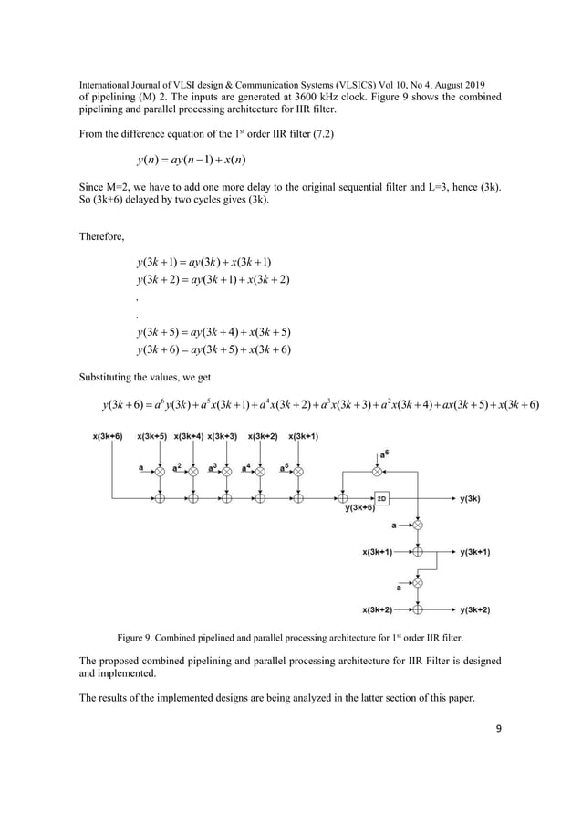 Design And Implementation Of Combined Pipelining And Parallel Processing Architecture For Fir