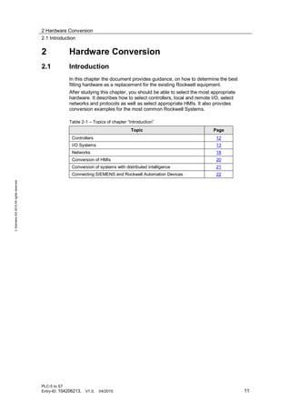 Rockwell Automation PLC-5 to SIMATIC S7 Application | PDF
