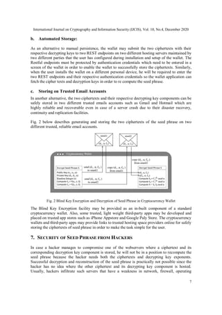 SECURING CRYPTOCURRENCY WALLET SEED PHRASE DIGITALLY WITH BLIND KEY ENCRYPTION | PDF