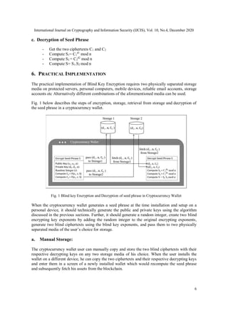 SECURING CRYPTOCURRENCY WALLET SEED PHRASE DIGITALLY WITH BLIND KEY ...