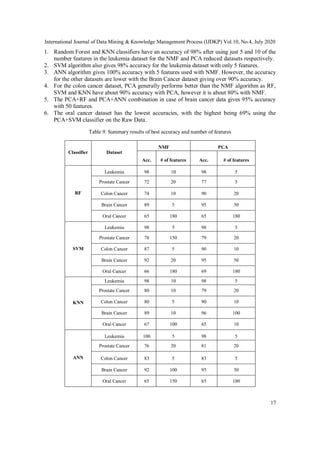 EFFICACY OF NON-NEGATIVE MATRIX FACTORIZATION FOR FEATURE SELECTION IN CANCER DATA | PDF