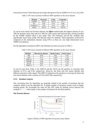 EFFICACY OF NON-NEGATIVE MATRIX FACTORIZATION FOR FEATURE SELECTION IN CANCER DATA | PDF