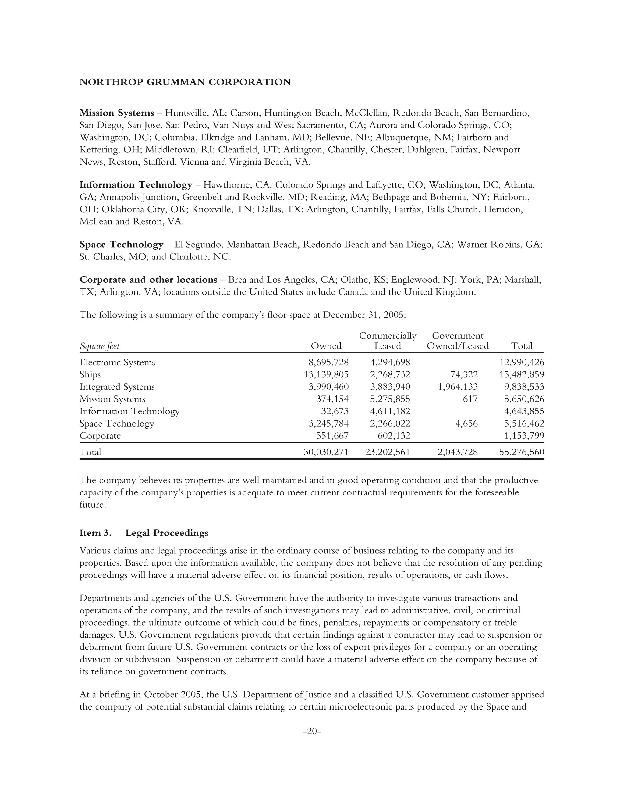 northrop grumman Annual Report 2005 | PDF