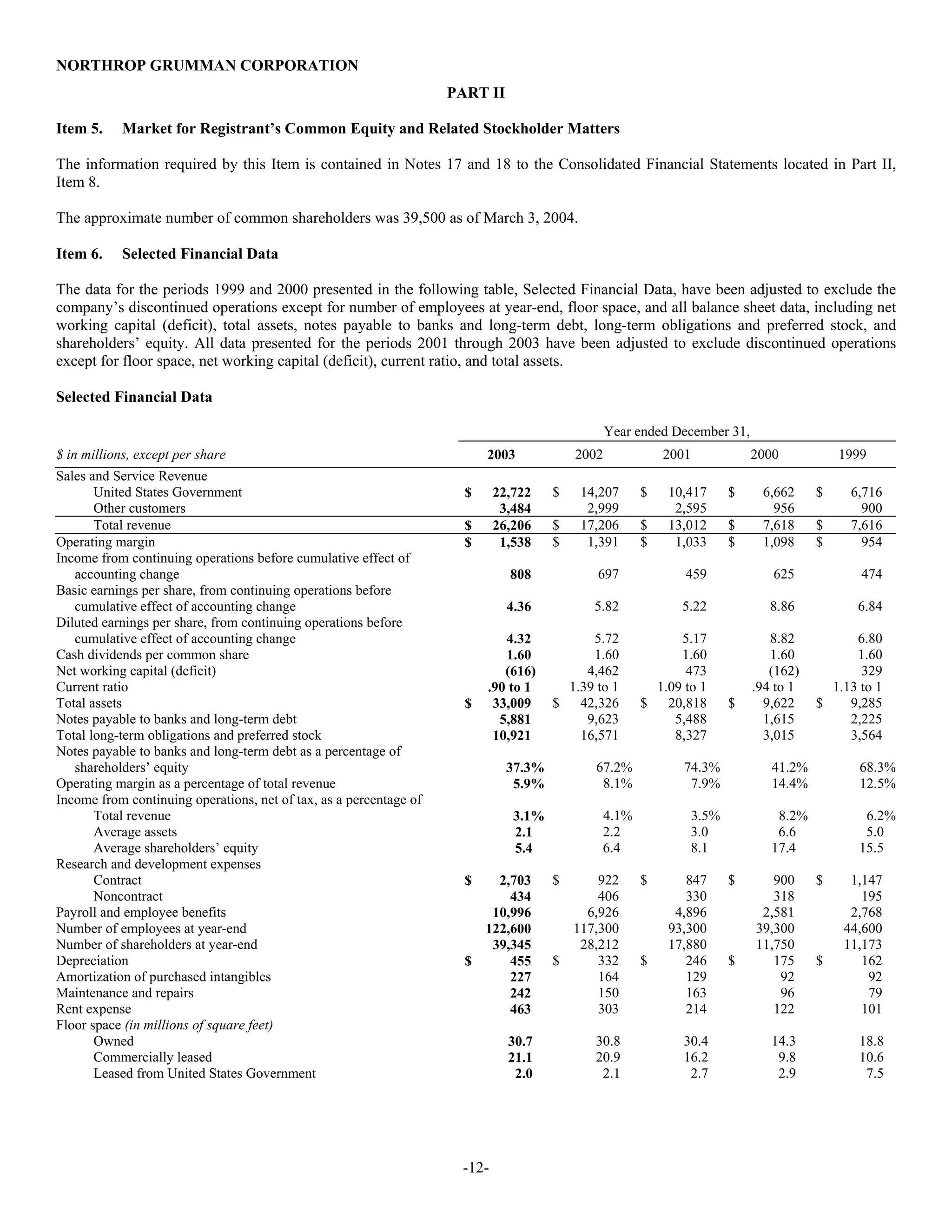 northrop grumman Annual Report 2003 | PDF