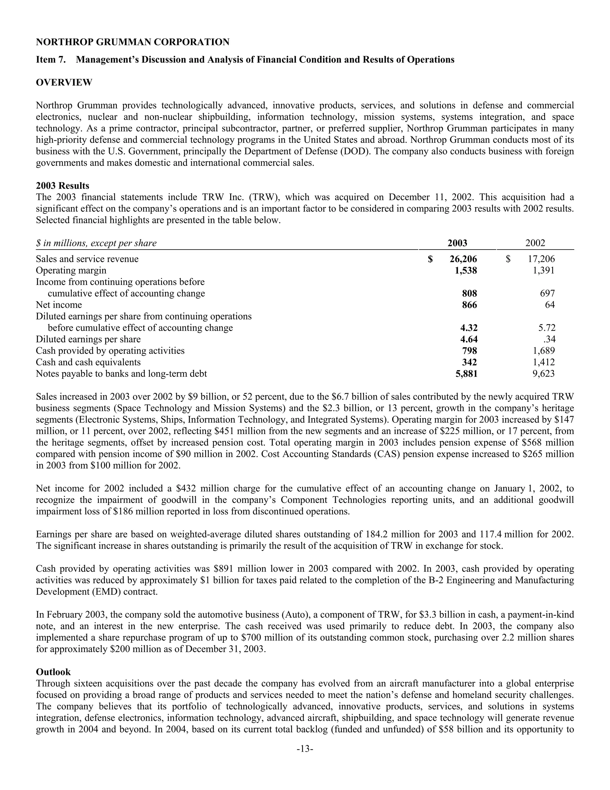 northrop grumman Annual Report 2003 | PDF
