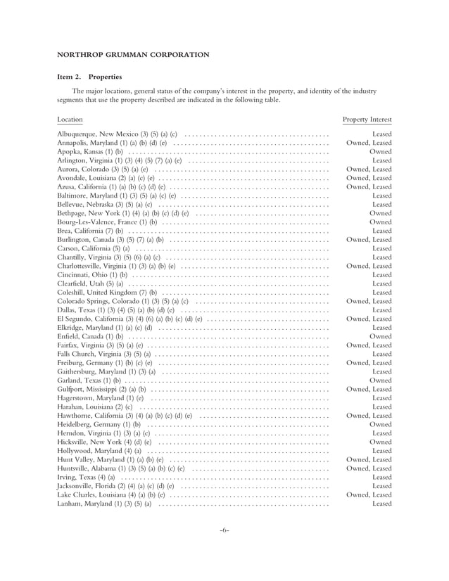northrop grumman Annual Report 2002 | PDF