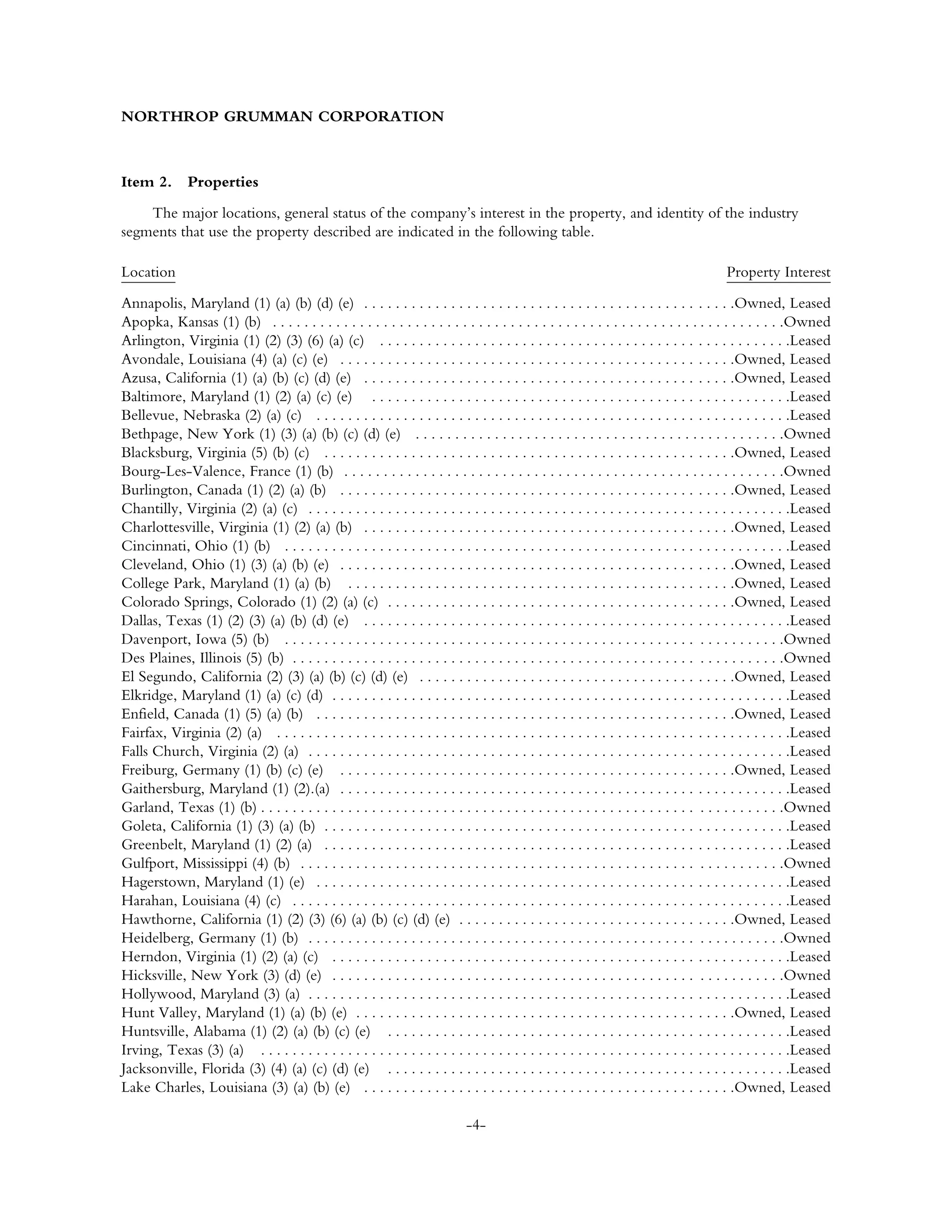 northrop grumman Annual Report 2001 | PDF