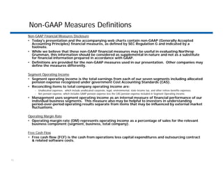 northrop grumman Slide Presentation 2008 2 nd | PPT