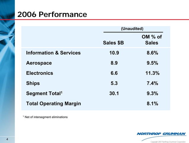 northrop grumman Q4 and Year-End 2006 Slide Presentation | PPT