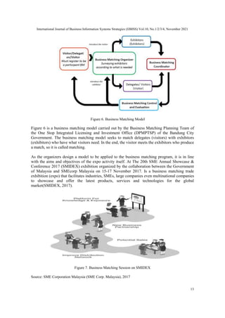 BUSINESS MATCHING MODEL | PDF