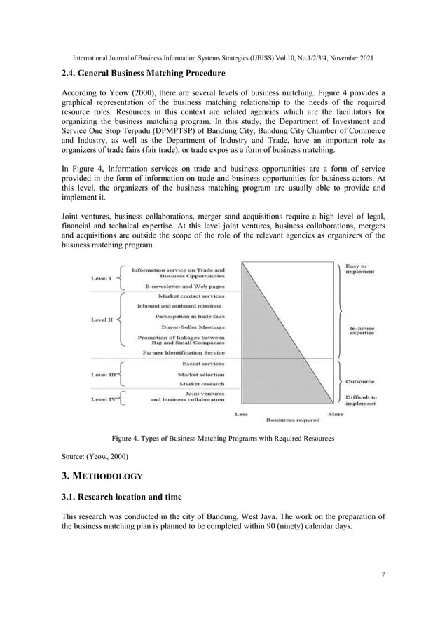 BUSINESS MATCHING MODEL | PDF