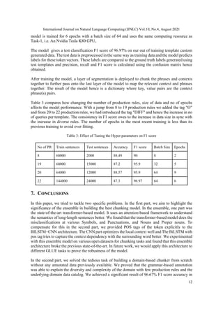 DOMAIN BASED CHUNKING | PDF