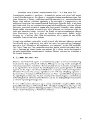 DOMAIN BASED CHUNKING | PDF