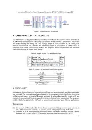 SENTIMENT ANALYSIS IN MYANMAR LANGUAGE USING CONVOLUTIONAL LSTM NEURAL NETWORK | PDF